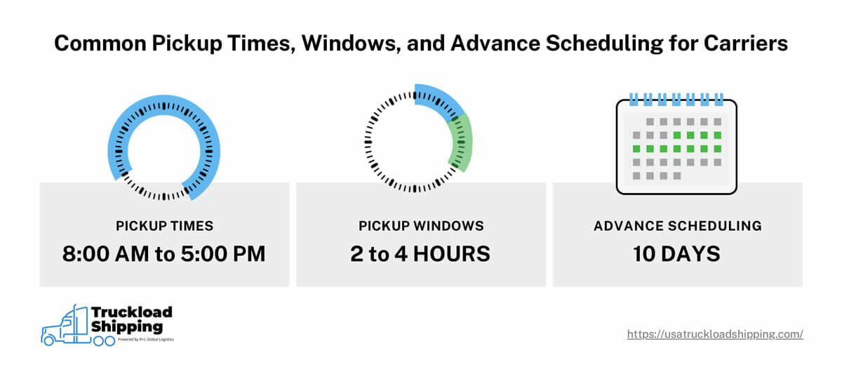How To Schedule A Freight Pickup Quickly and Easily | USA Truckload ...