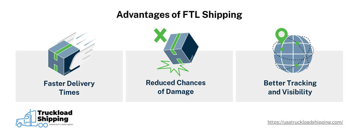 What is the Difference Between FTL and LTL Freight Shipping? | USA ...